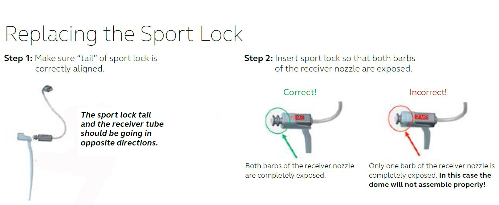 ReSound RIE Receiver SureFit Sportslocks | Deaf Equipment